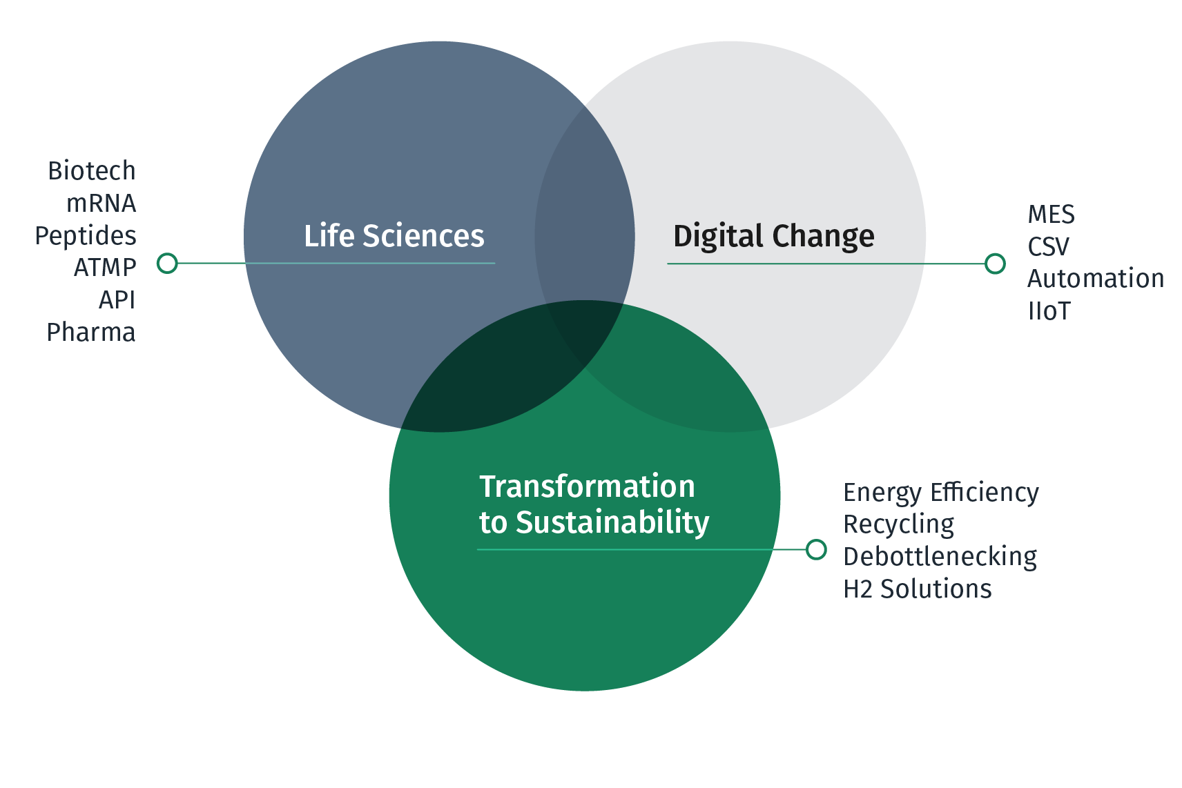 Homepage - VTU Engineering